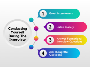 Mastering Formal Interviews: #1 Tips and Strategies