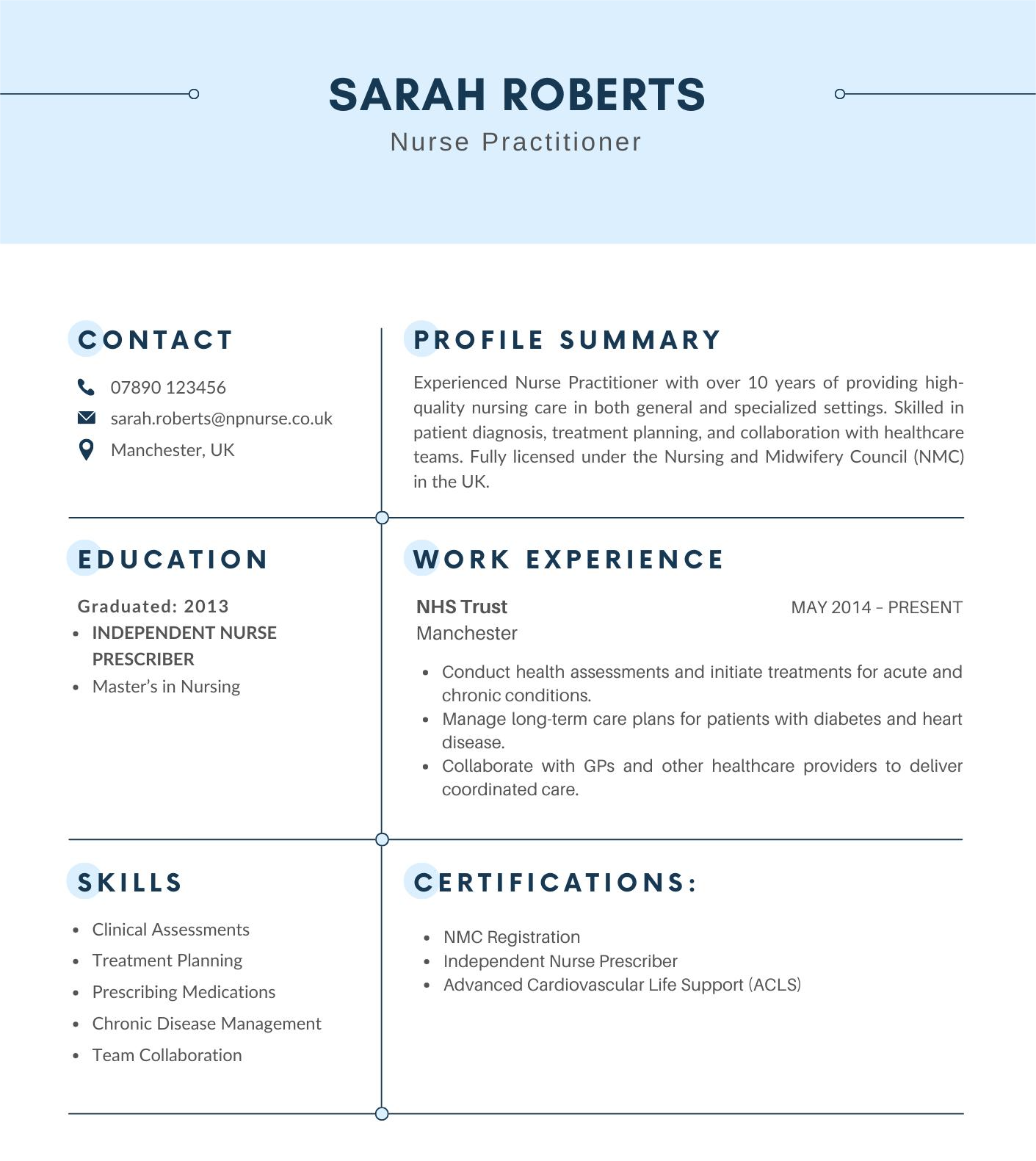 Medical CV Template | Highlight Your Medical Career