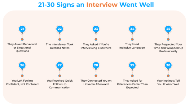 30 Signs: How do you know if an interview has gone well?
