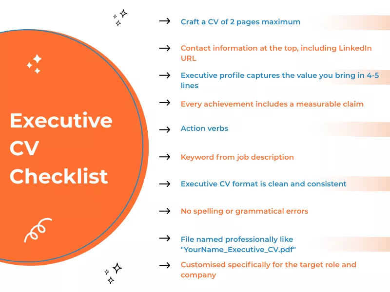 How to write an executive CV: 2026 Guide (5 Steps)