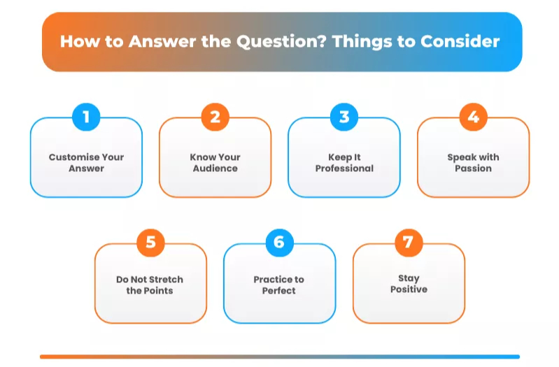 How to Answer "Tell Me About Yourself" | UK Interview Guide & 10 Examples